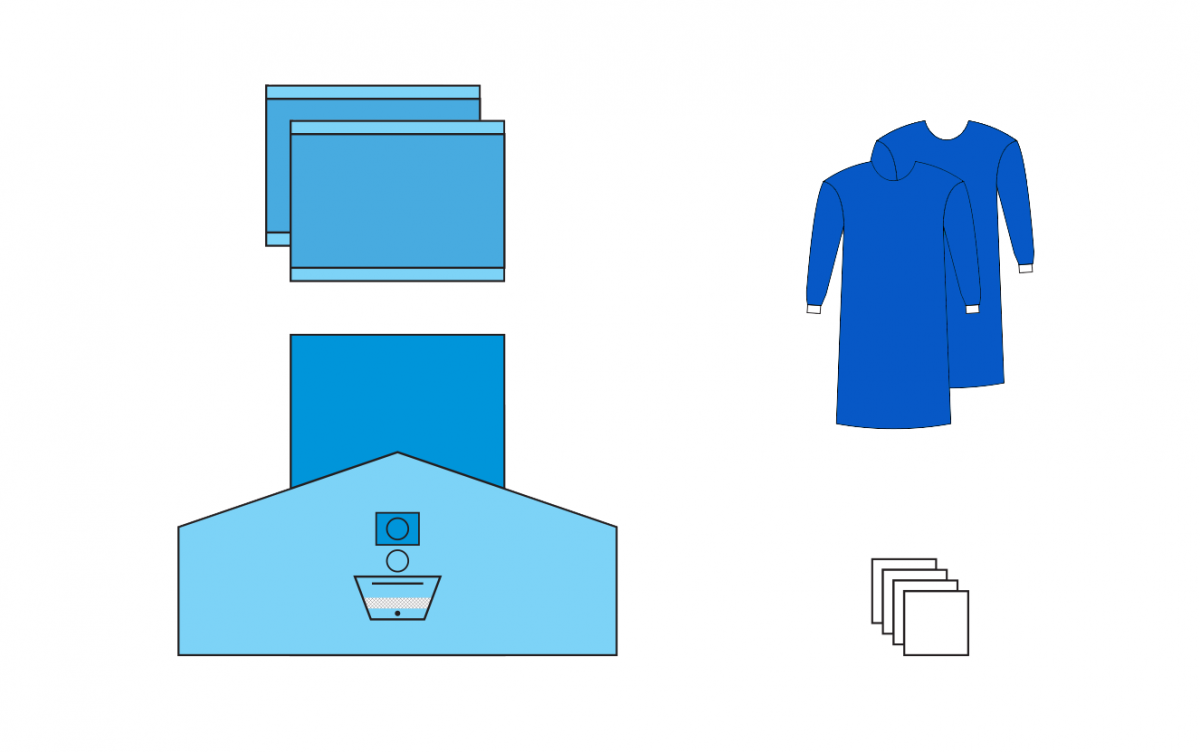 Surgery pack urology pack - Producer and importer of medical products